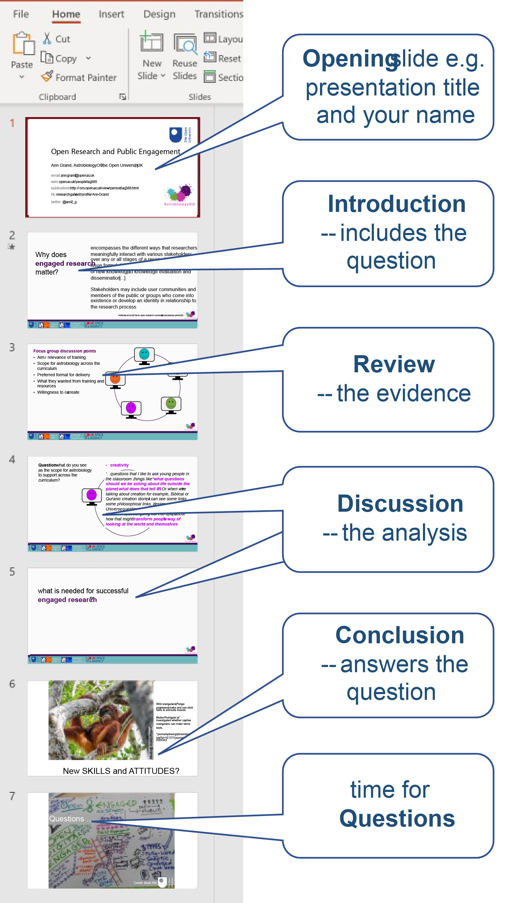 EPQs: why give a presentation? | OpenLearn - Open University